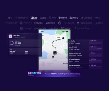 OneVentures — Australia's Leading Venture Capital Firm