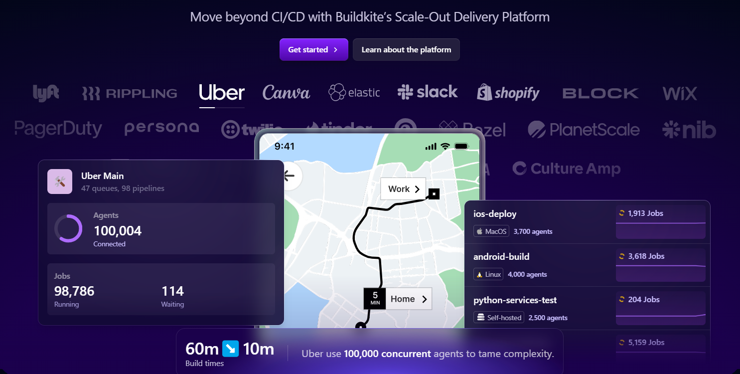 OneVentures — Australia's Leading Venture Capital Firm